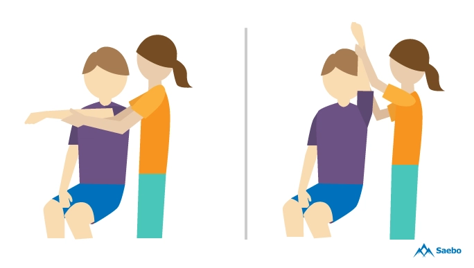 Range of Motion Exercises for Spinal Cord Injuries – Zao Rehab