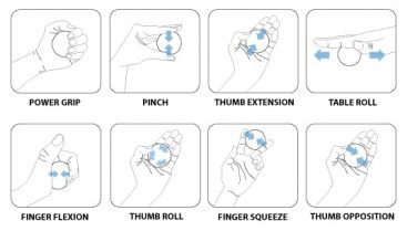 39 Restorative, Strengthening Hand Therapy Exercises to Try at Home ...