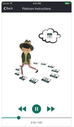 The Most Helpful Apps for Stroke Patients to Access Therapy from ...