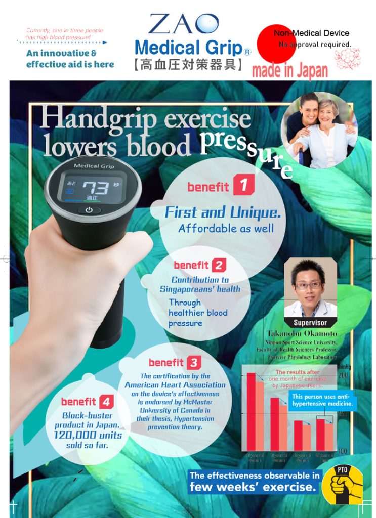 The Medical Grip – Zao Rehab