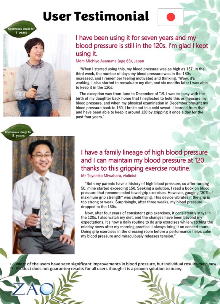 The Medical Grip – Zao Rehab